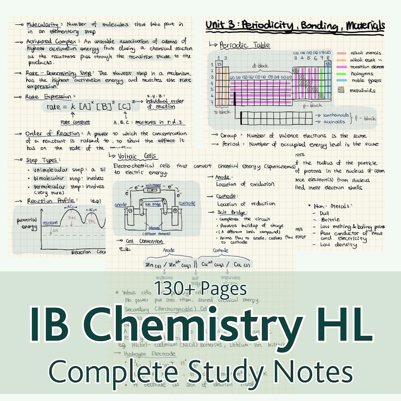 IB Chemistry HL Study Notes - Etsy