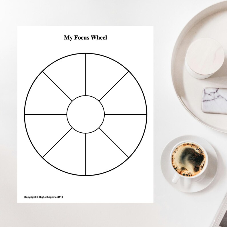 Focus Wheel Template for Manifestation – Law of Attraction Printable ...