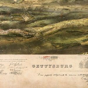 Bird's Eye View Map - the Battle of Gettysburg 1863 - Civil War - Etsy