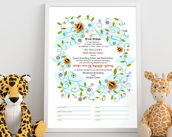 Simchat Bat Certificate | Etsy