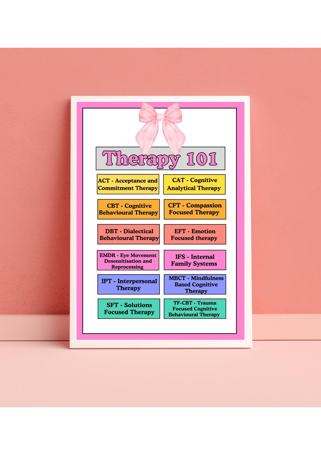 Therapy Acronyms Printable | Counselling Office Decor | Mental Health ...