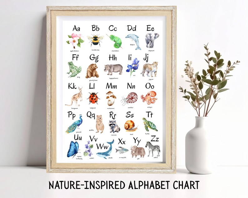 ABC Nature Chart Printable - Etsy
