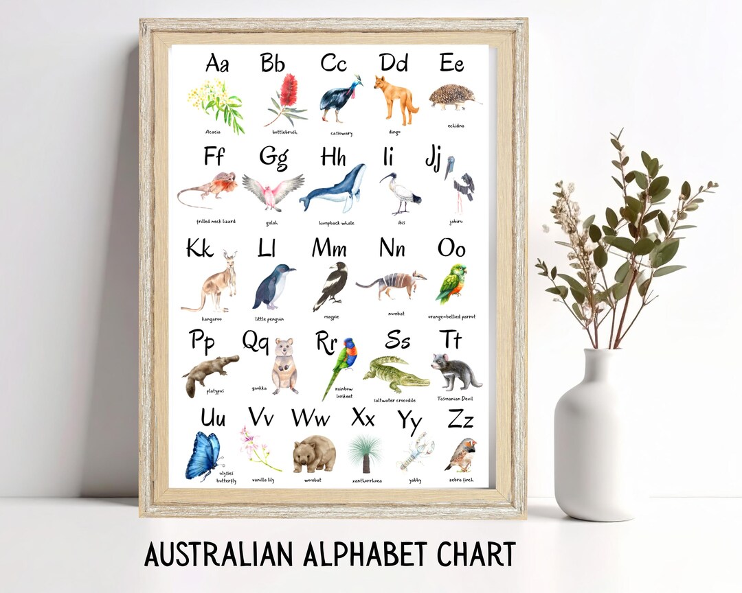 ABC Australian Nature Chart Printable - Etsy Australia