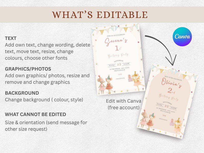 Maileg Mice Inspired Birthday Invitation, Floral Printable & Mobile ...