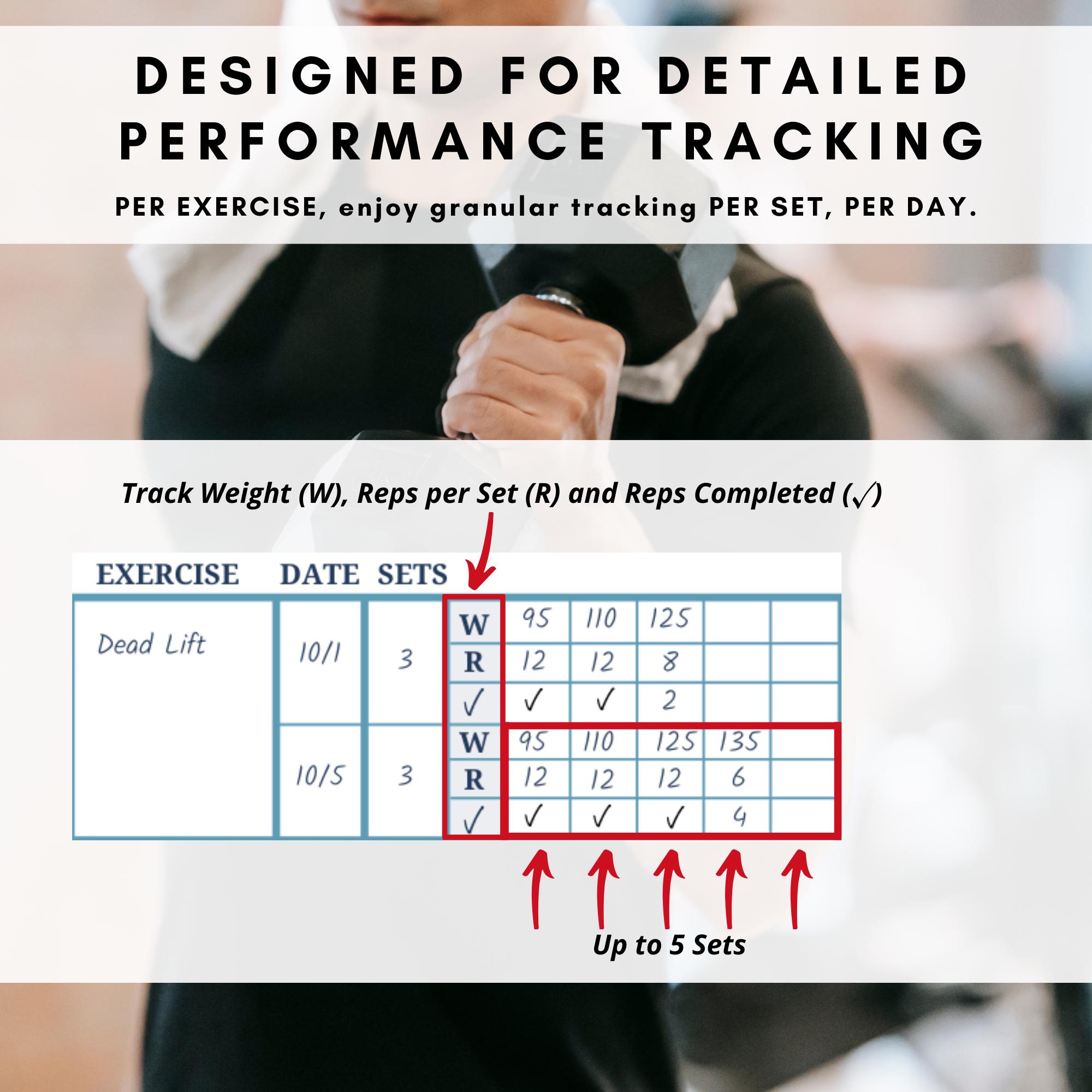 Strength Training Printable Workout Chart | Weekly Exercise Tracker ...