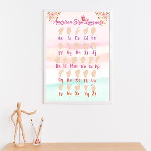 ASL Alphabet Chart | American Sign Language Poster PDF PNG | Printable ...