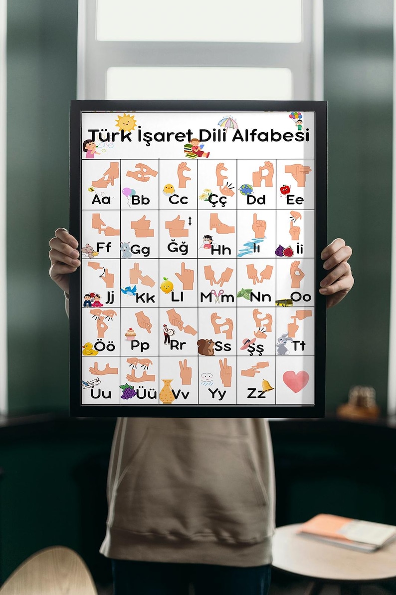 Turkish Sign Language Flashcards & Poster: Printable TID Learning Set ...
