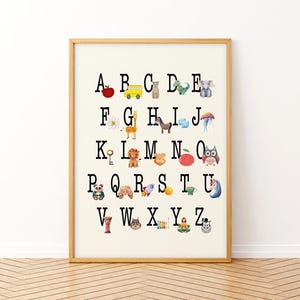 ABC Alphabet Wall Art – Printable Educational Poster for Kids – Toddler ...