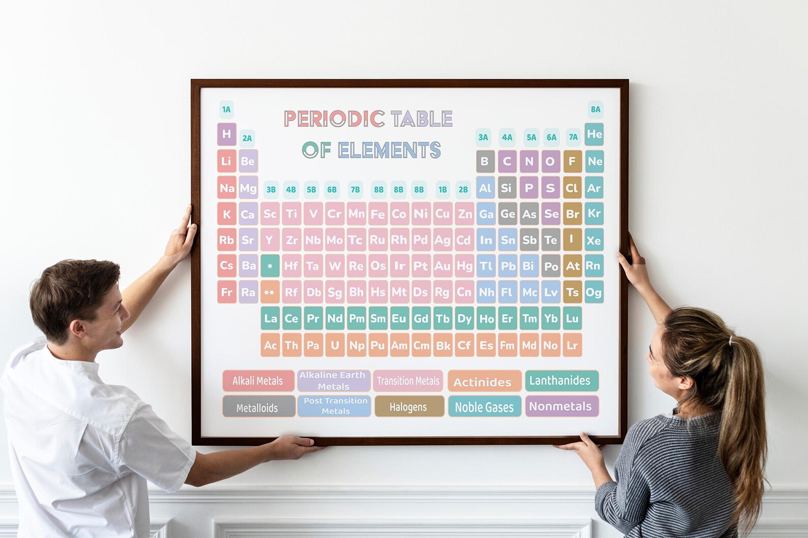 Periodic Table for Kids | Pastel Science Poster | Educational Wall Art ...