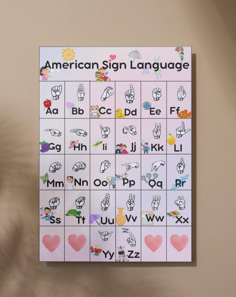 ASL Alphabet Poster for Kids - Printable American Sign Language Wall ...