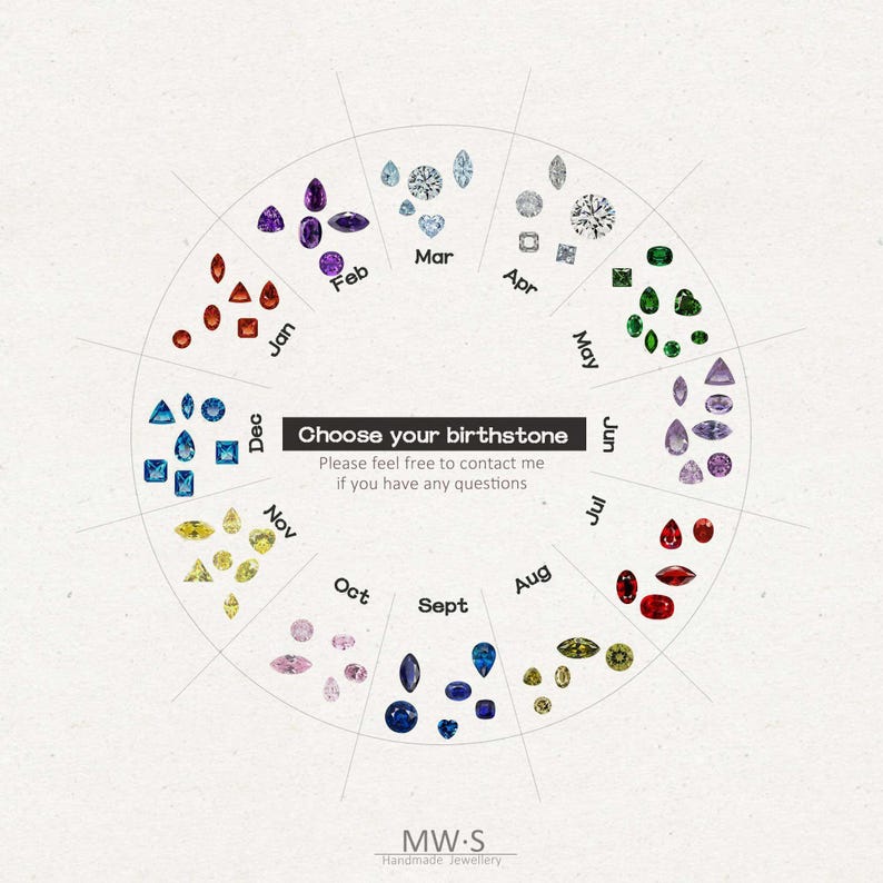 Baguette Birthstone Bracelet, Dainty Bracelet, Memorial Gift ...