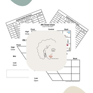 IPA Vowel and Speech Sound Chart & Template Bundle (british English ...