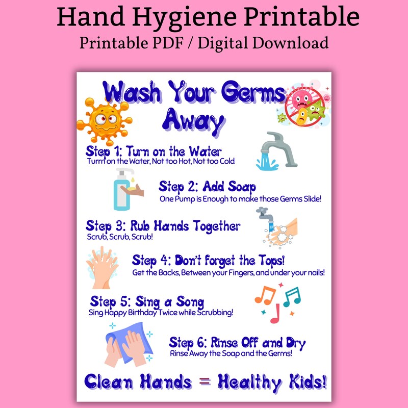 Hand Hygiene Poster - Etsy Australia