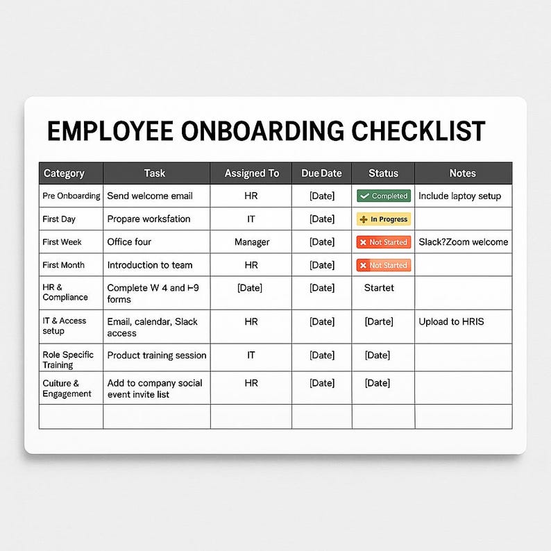 Employee Onboarding Checklist With Status Dropdowns - Etsy