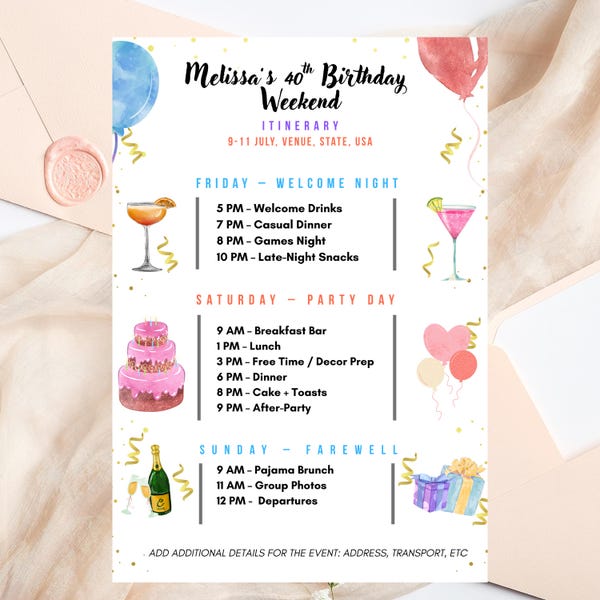 40th Birthday Plans - Etsy UK