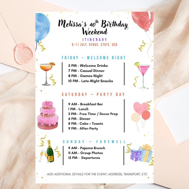 40th Birthday Plans - Etsy UK