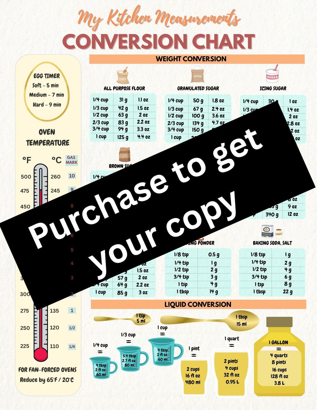 Printable Kitchen Measurements Conversion Chart for Cooking and Baking ...