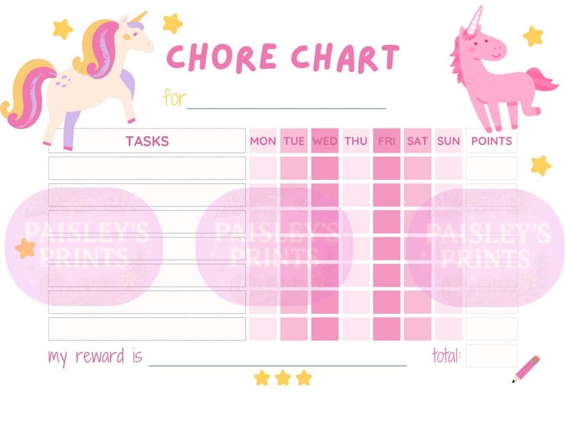 Unicorn Chore Chart for Kids – Editable - Printable Reward Chart ...