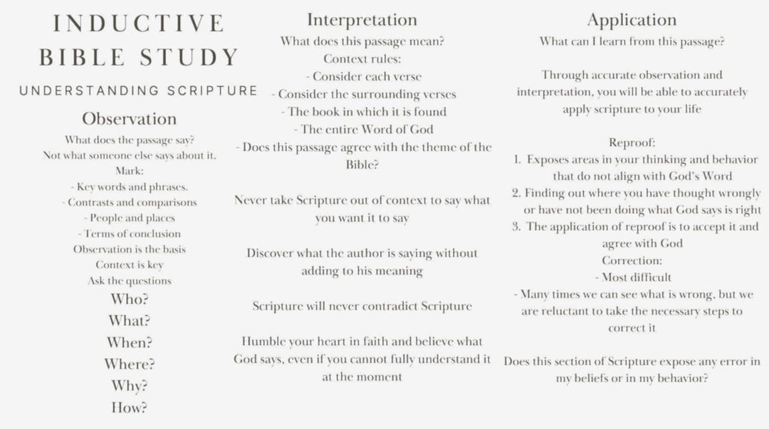Inductive Bible Study | Printable Study Guide | Digital Download ...