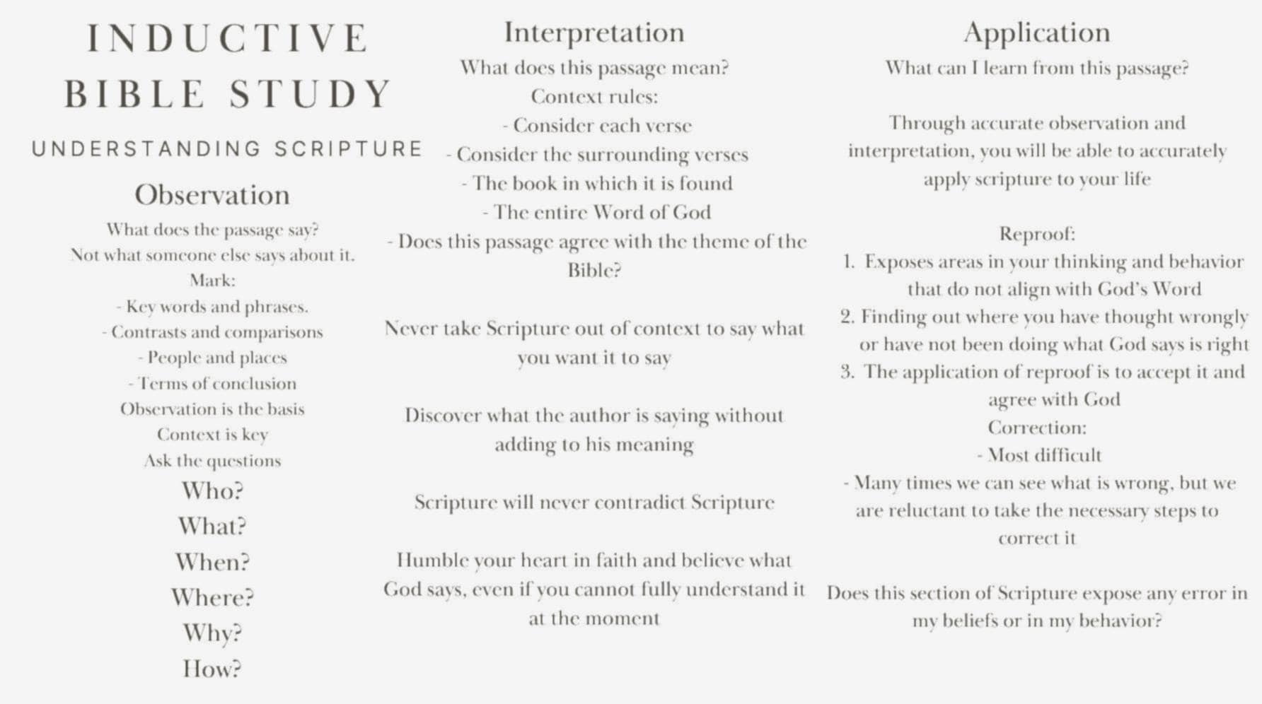 Inductive Bible Study | Printable Study Guide | Digital Download ...