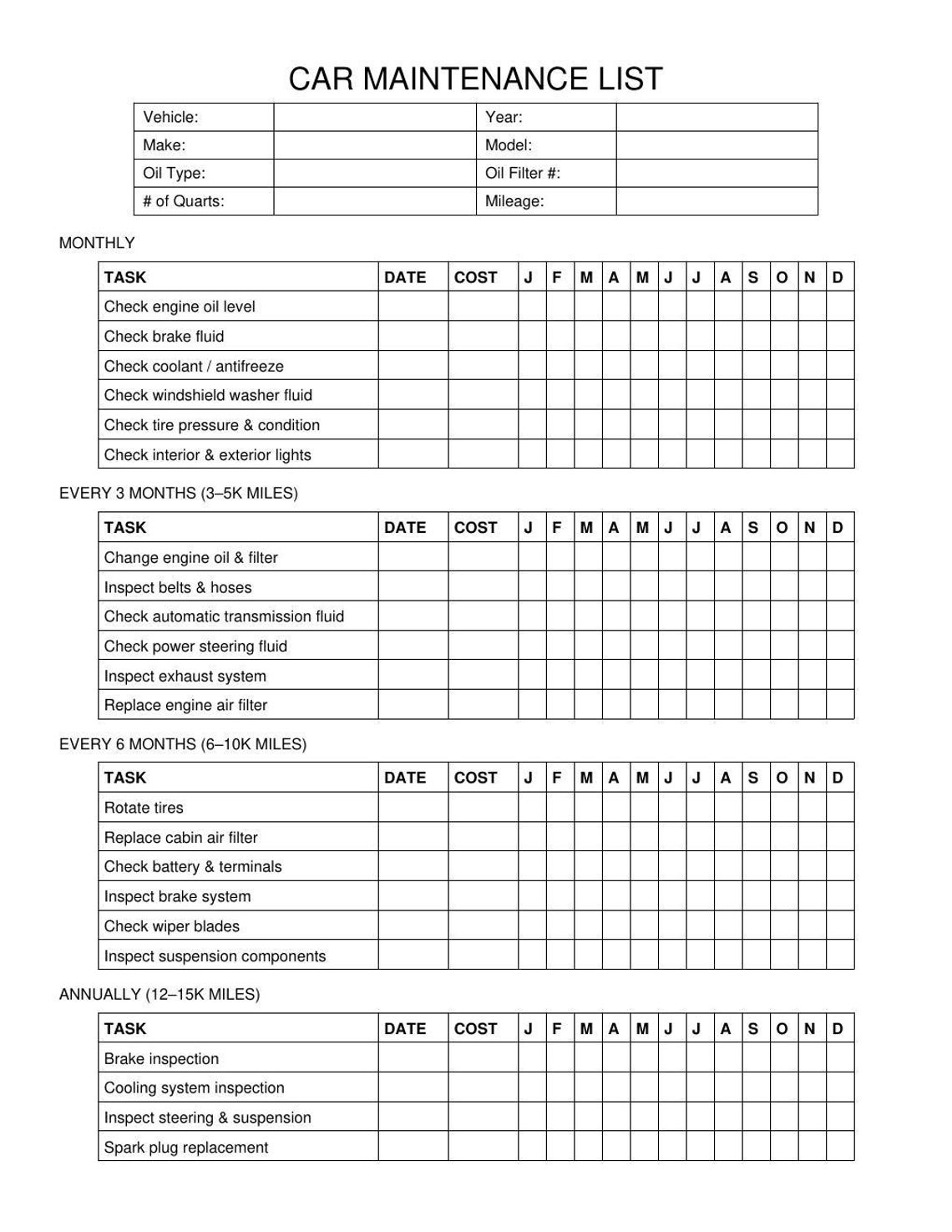 Car Maintenance Checklist Printable - Etsy