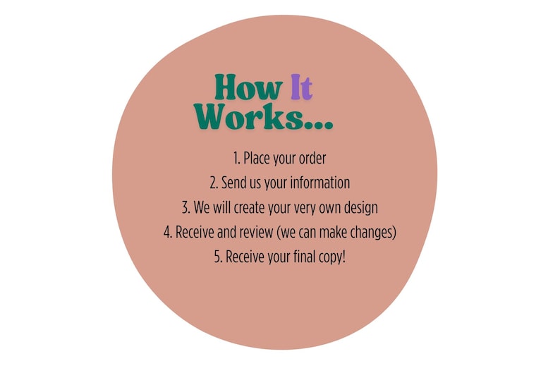 DIGITAL Relationship Map, Love Story Map, Personalised, Anniversary,for ...