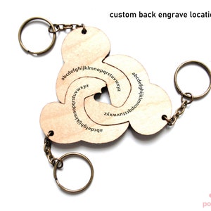 Interlocking Ball Python Trio Keychains - Family, Friendship, Poly ...