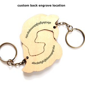Interlocking Meerkat Keychains - Friendship or Relationship Matching ...