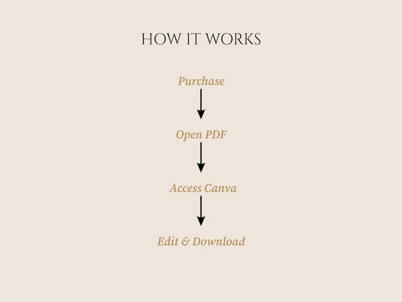 Luxury Salon Price List Canva Template | Editable Beauty Service Menu ...