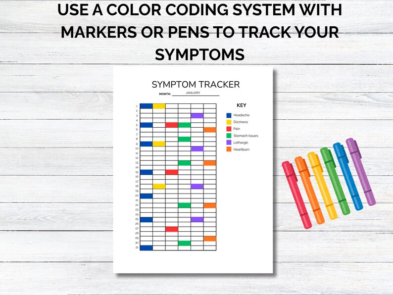 Symptom Tracker | Printable Health Monitoring Tool - Etsy