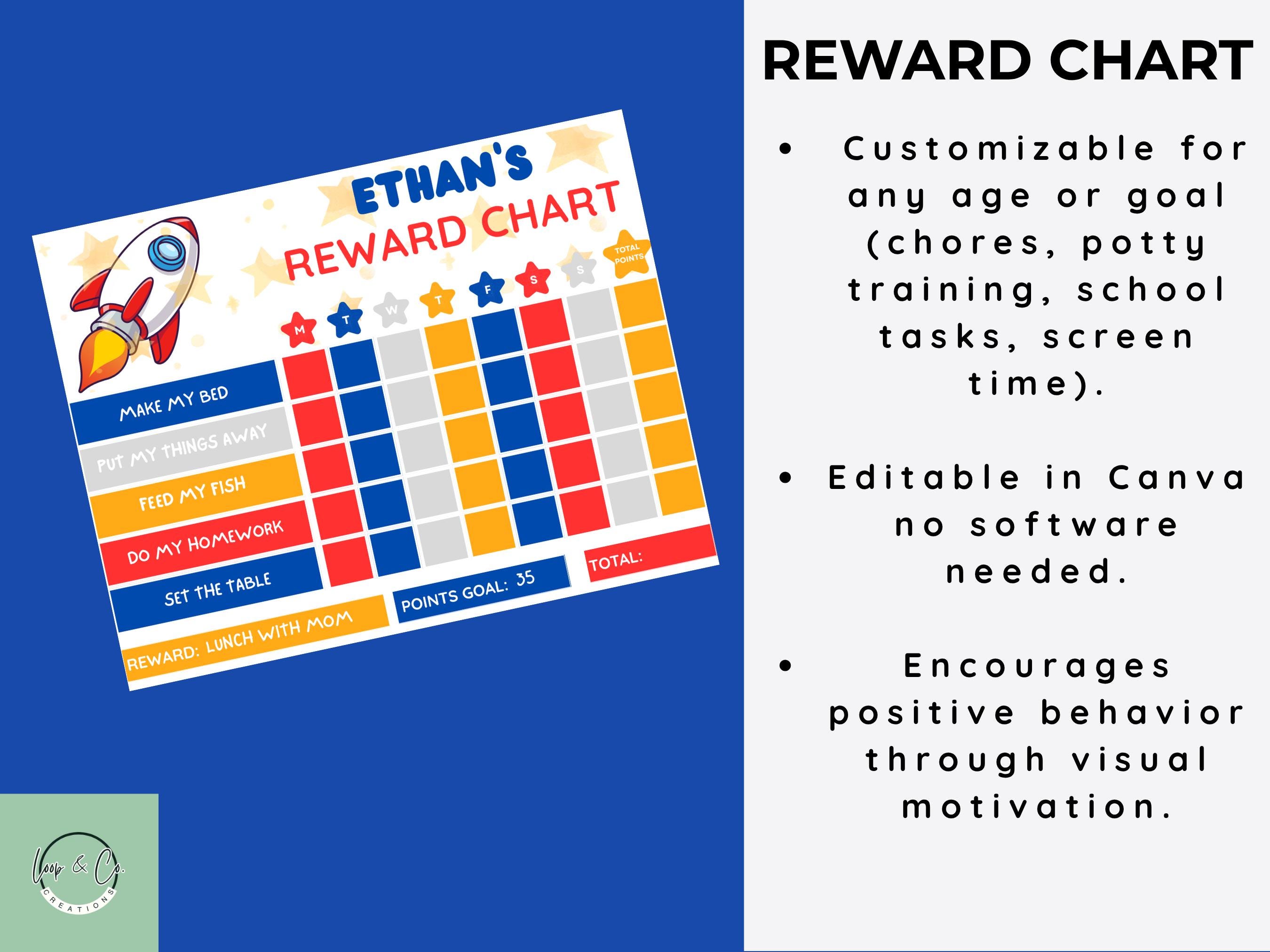 Editable Kids Reward Chart: Printable Behavior Tracker (canva Template ...