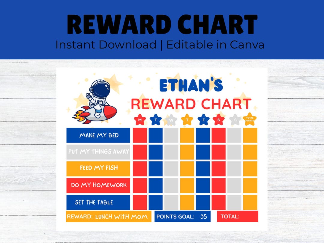 Editable Kids Reward Chart: Space Theme, Behavior & Chore Tracker ...