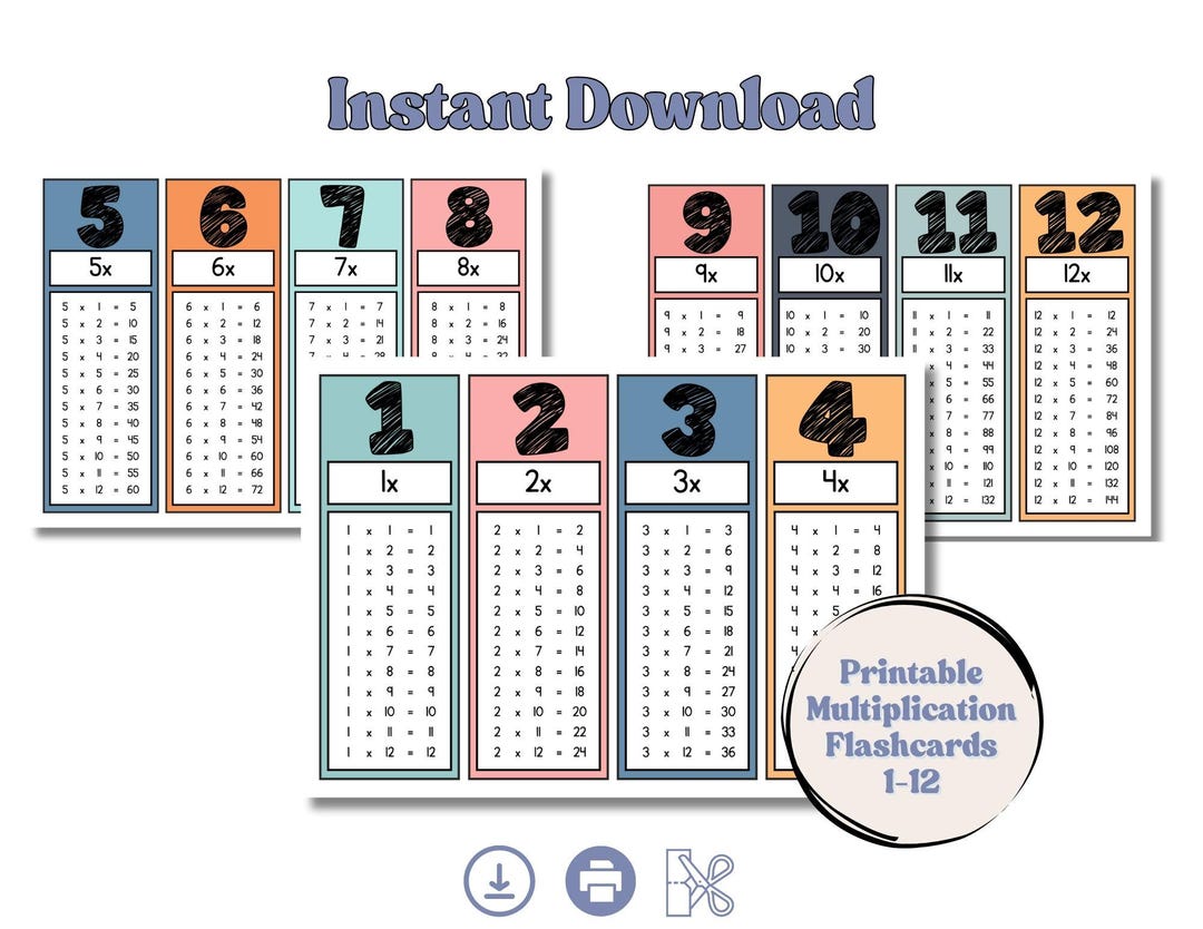 Multiplication Flashcards & Timetable Bookmarks: Grade 1-3 Math ...