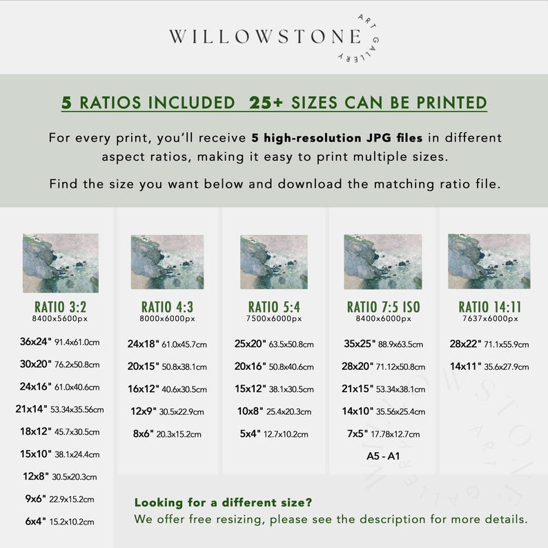 Moody Coastal Scene Printable - Vintage Seaside Painting, Stormy Cliffs ...