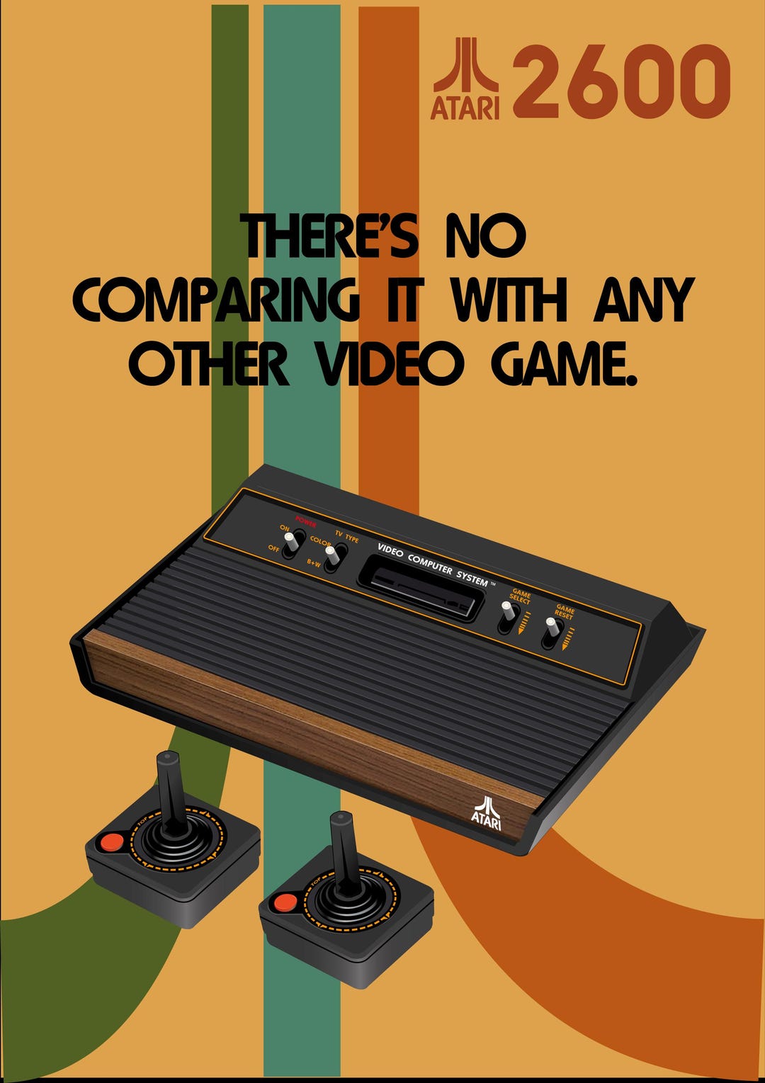 ATARI 2600 Illustrated Poster With Joysticks.. Can Be Edited to Own ...