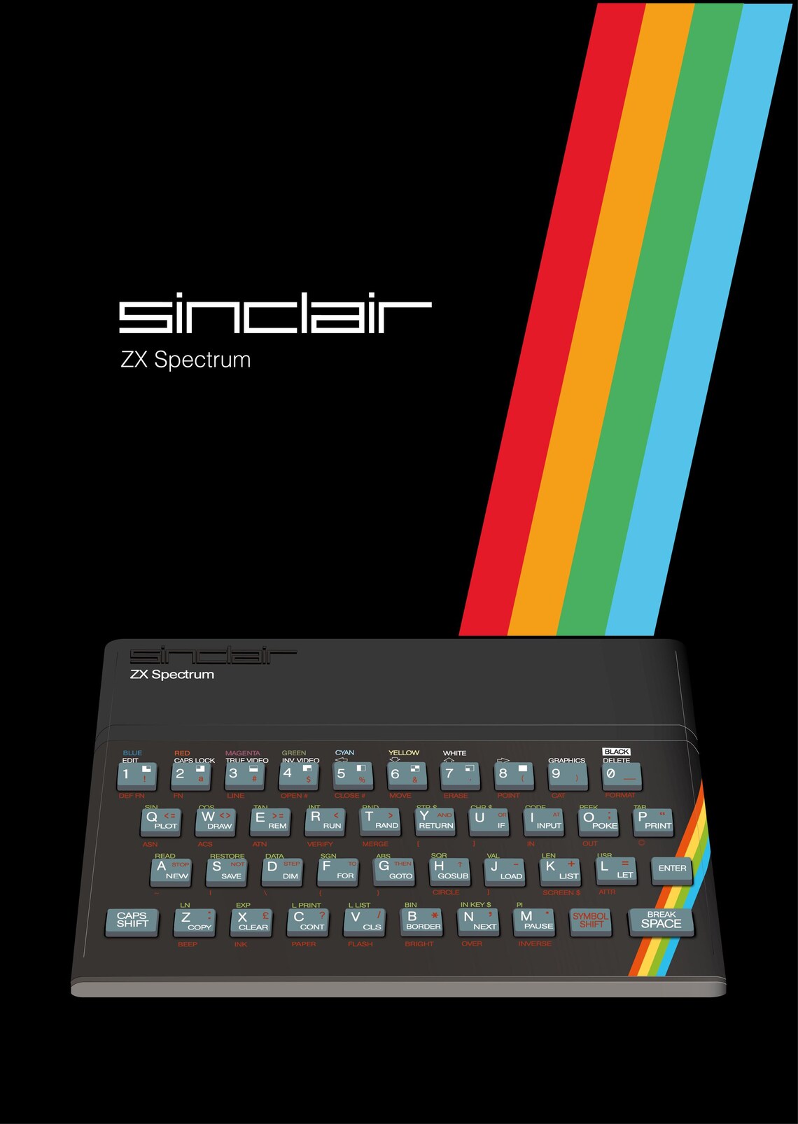 Sinclair ZX Spectrum Poster - Etsy