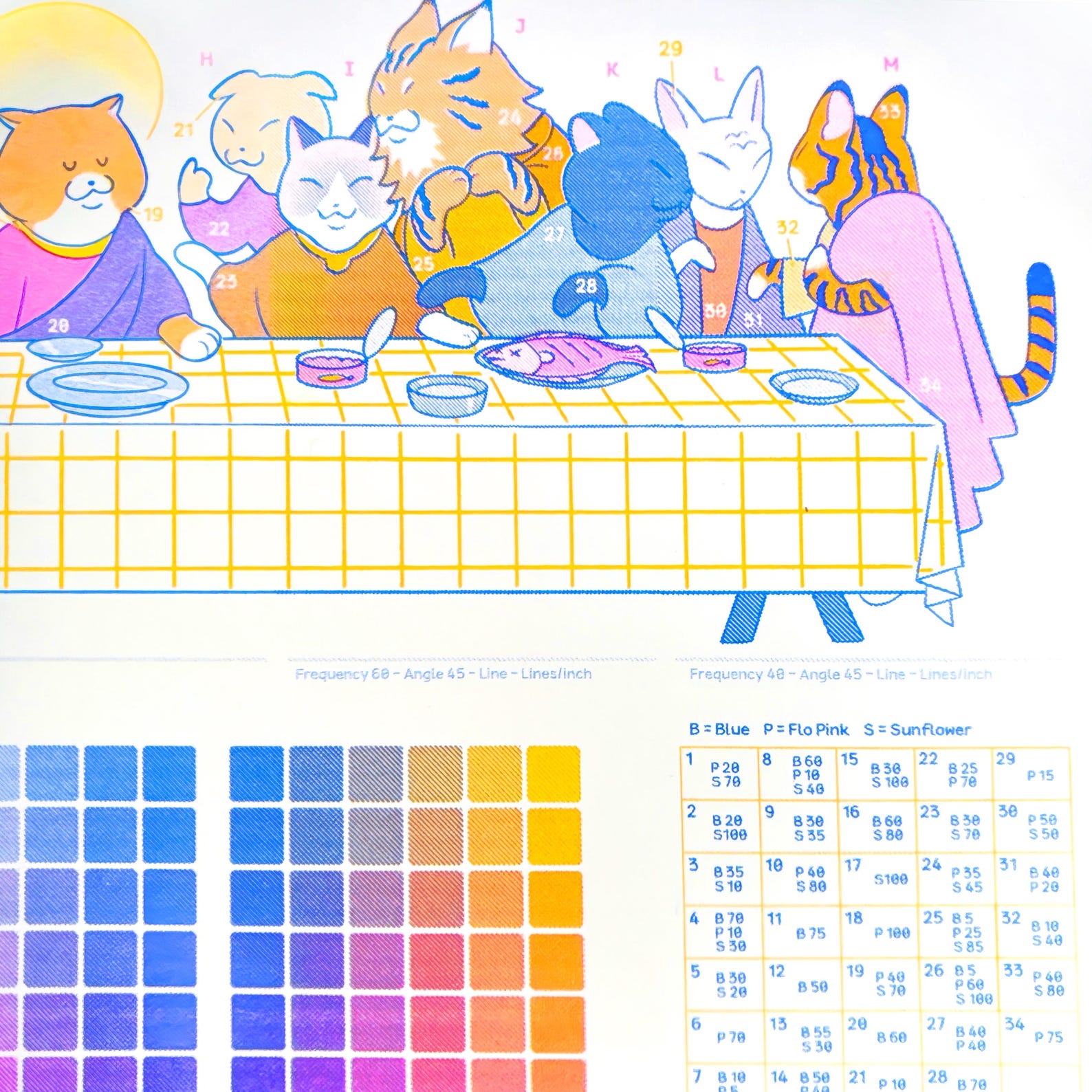 Riso Color Chart Poster | the Last Supper - Flo Pink, Blue, Sunflower ...