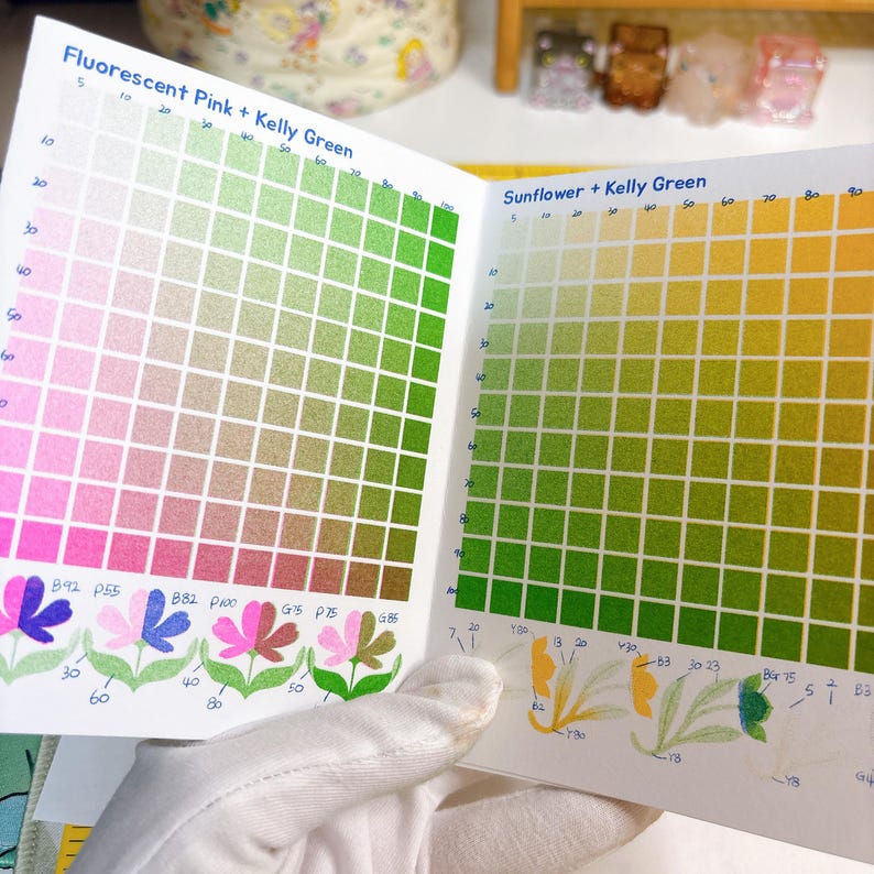Let's Riso! - Riso Color Chart Zine - Etsy