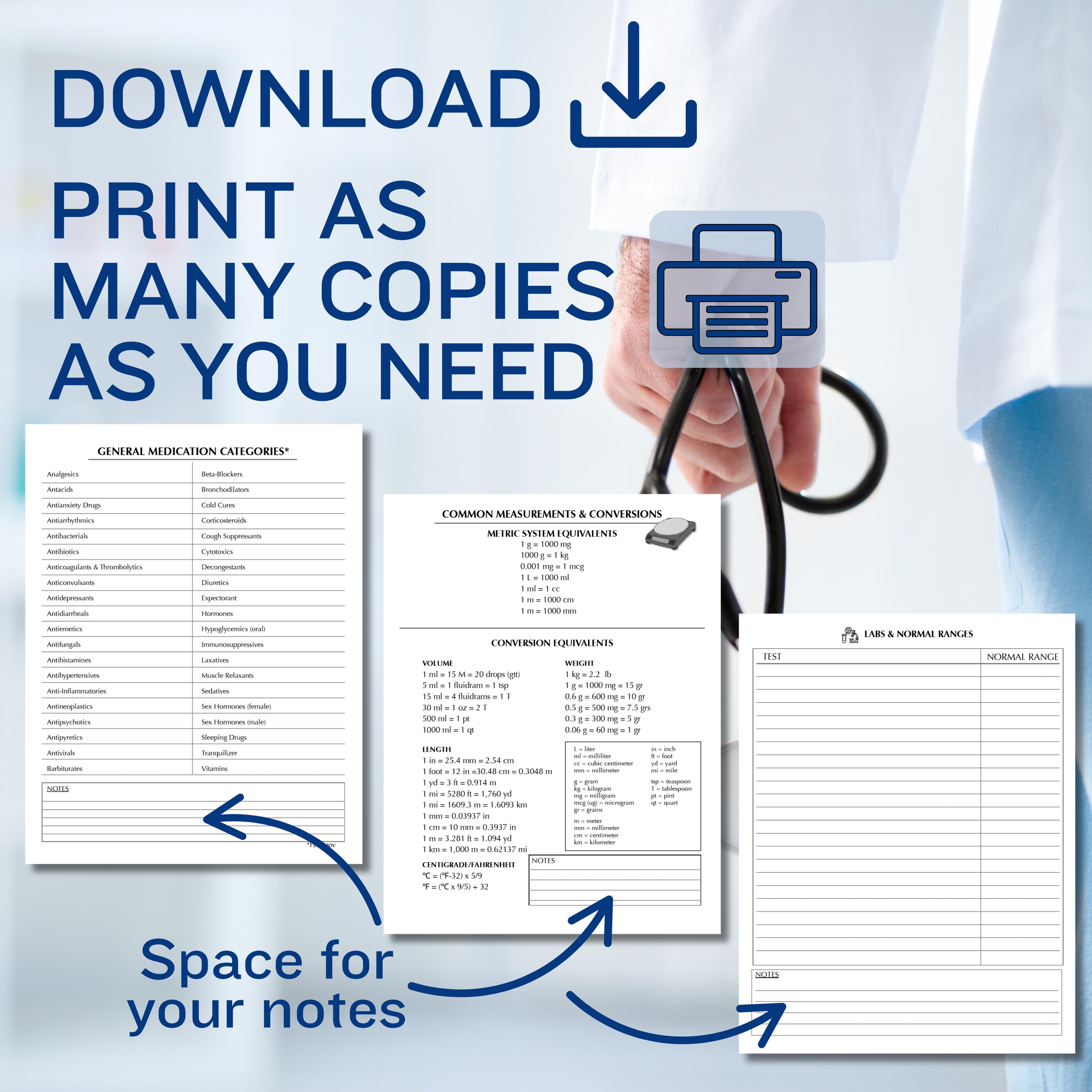 Nursing Student Pathophysiology Study Templates, Organize Study Notes ...