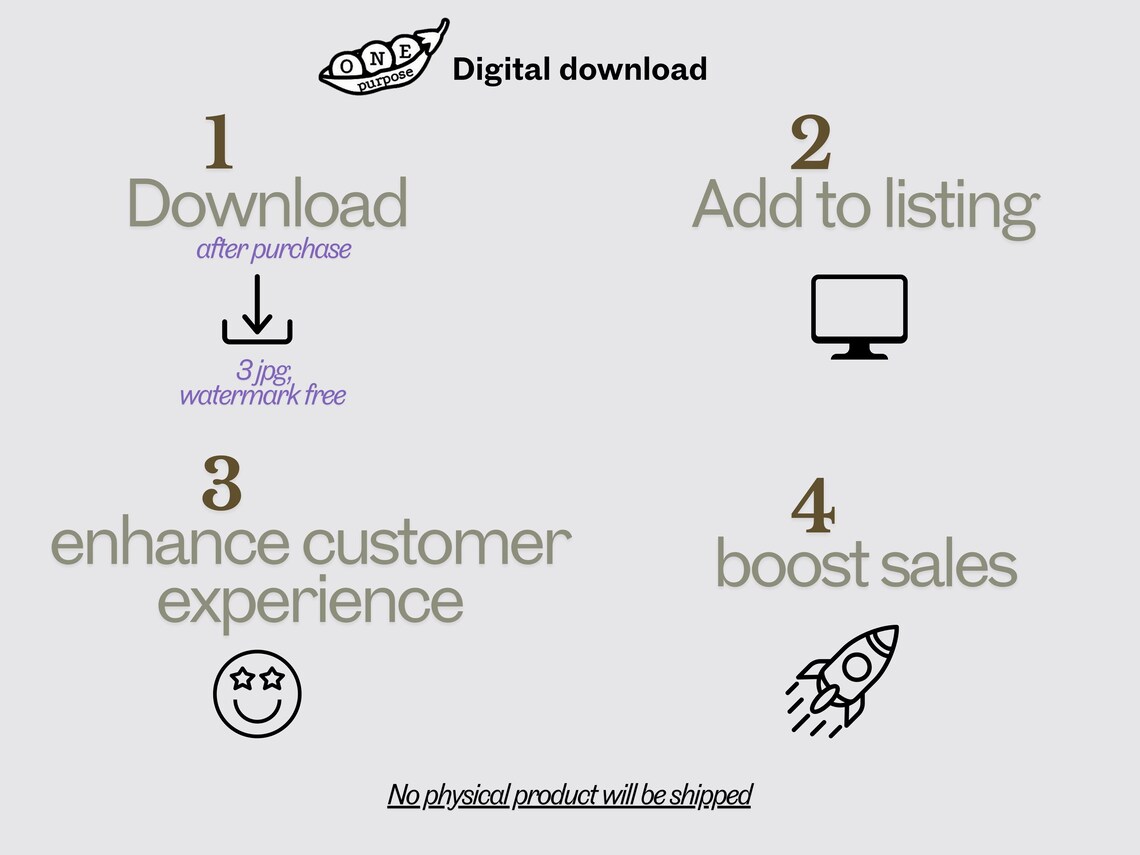 Set of 3 - Vertical Art Size Guide- Wall Art Size Guide and Customer ...