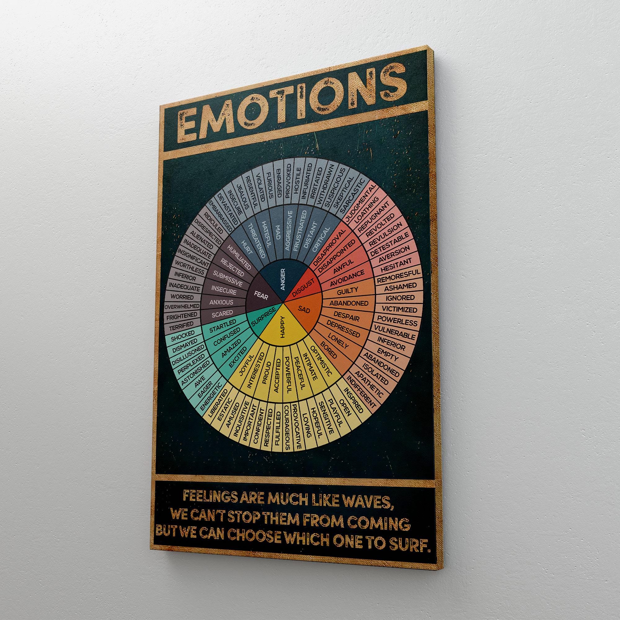Emotions Quote Poster or Canvas, Therapist Office Decor, Mental Health ...