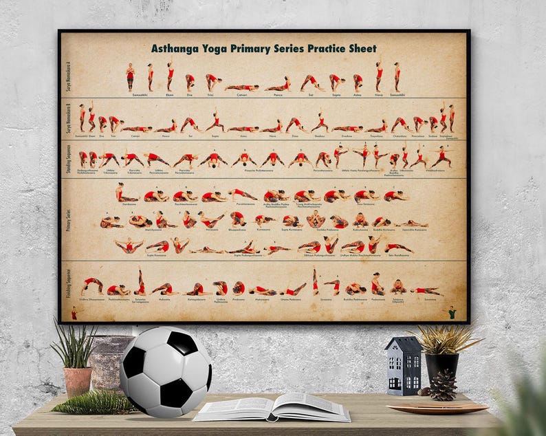 Yoga Poses Chart Poster, Yoga Wall Art, Meditation Guide, Fitness ...