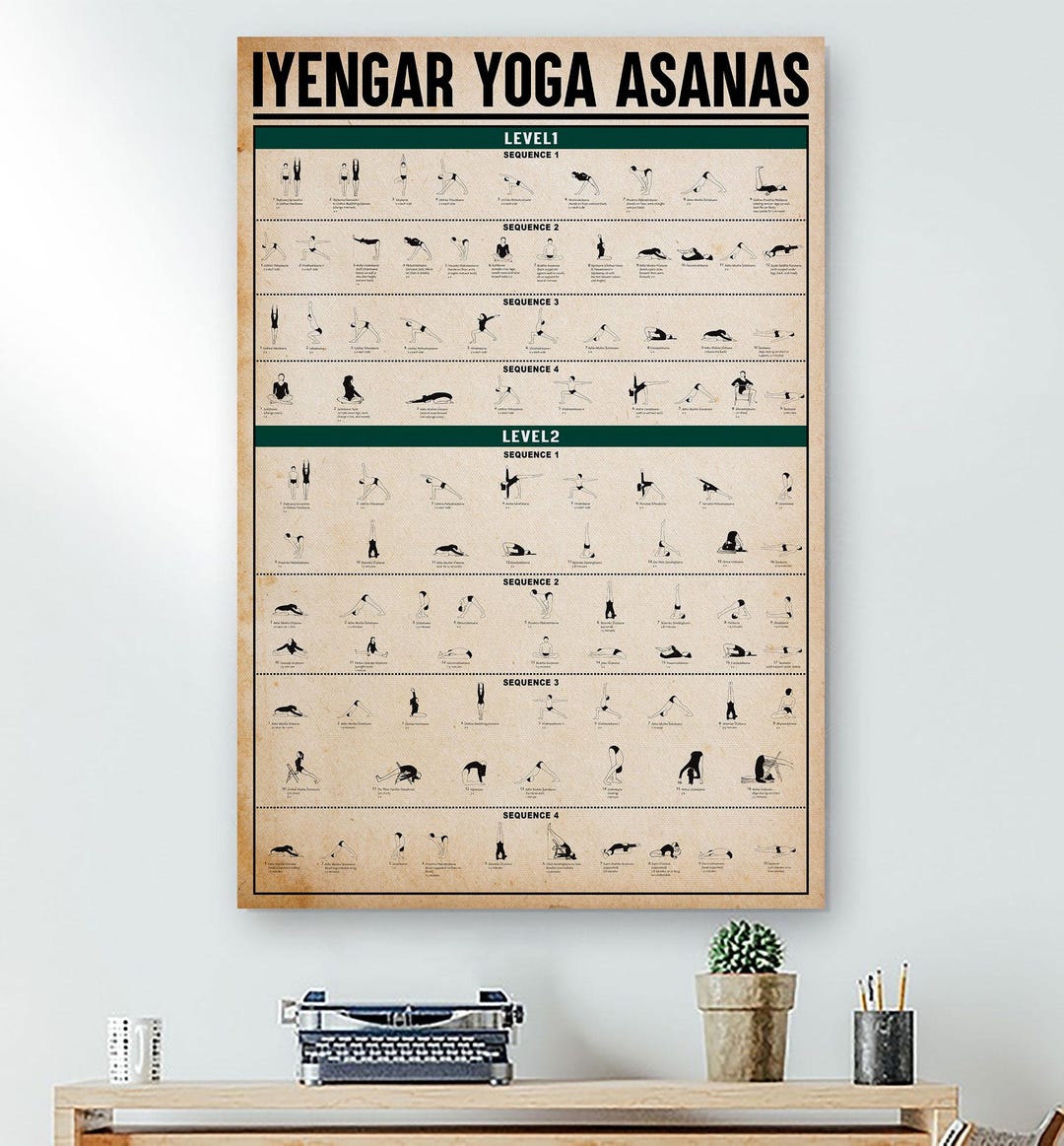 Iyengar Yoga Poses Chart Poster, Gift for Yoga Teacher Wall Art, Yogi ...