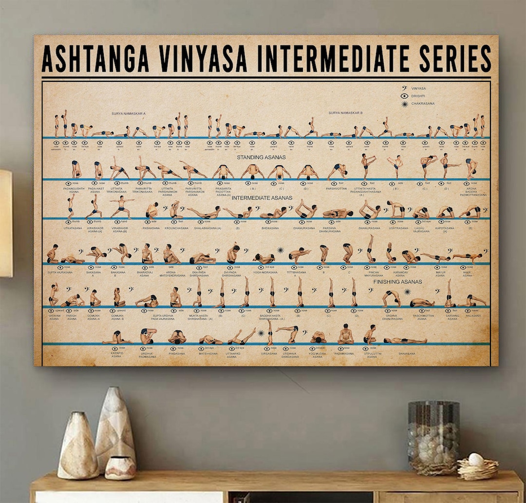 Ashtanga Vinyasa Intermediate Series Poster, Yoga Teacher Gift Wall Art ...