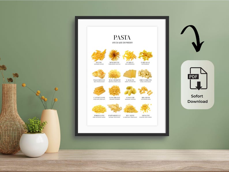 Pasta Poster Kitchen Printable A3 | Printable Pasta Types Overview ...