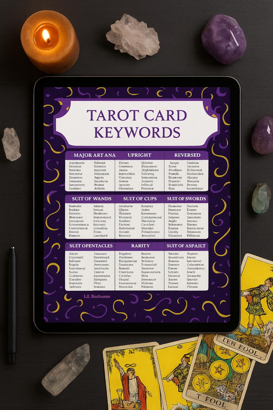 Tarot Card Keywords Cheat Sheet Bundle: Upright & Reversed Meanings ...
