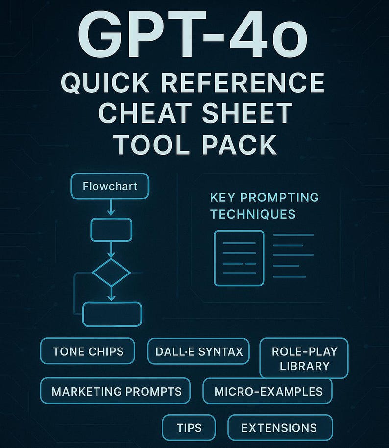 Gpt-4o Quick Reference Cheat Sheet Tool Pack - Etsy