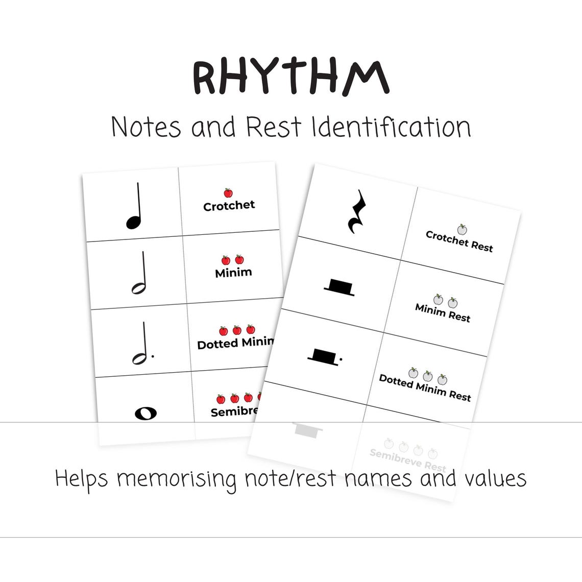 Piano Flashcards for Beginners: Music Note & Rhythm Learning (printable ...