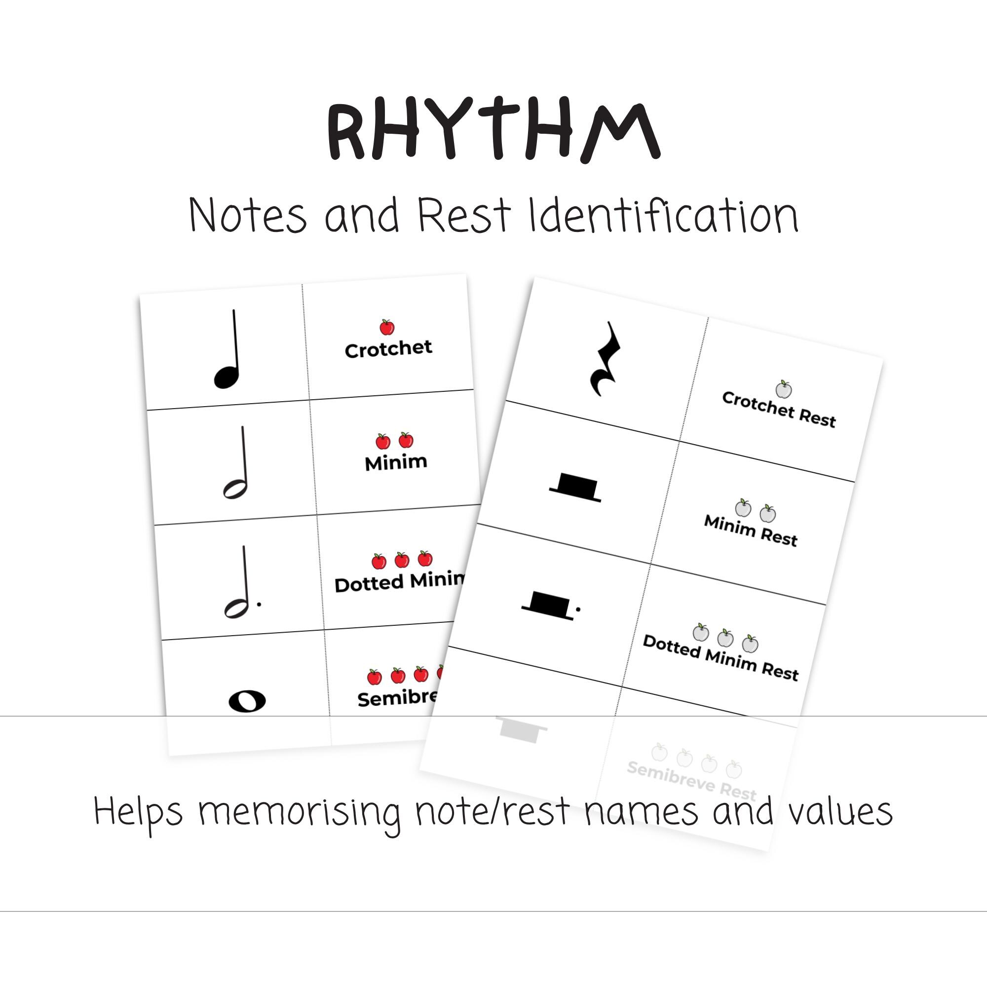 Piano Flashcards for Beginners: Music Note & Rhythm Learning (printable ...