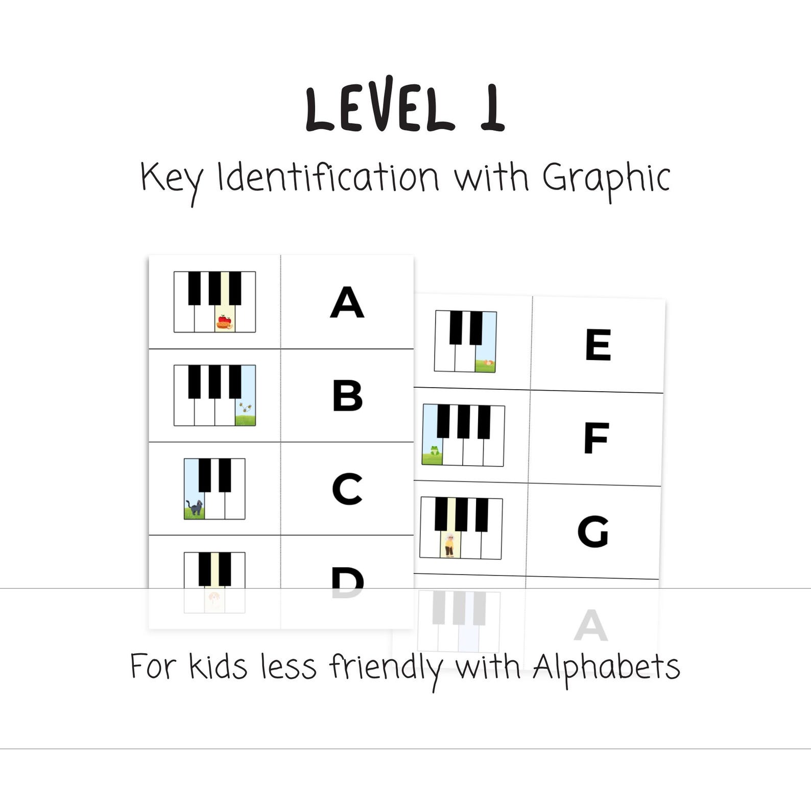 Piano Flashcards for Beginners: Music Note & Rhythm Learning (printable ...